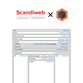 Scandiweb Layout Updates